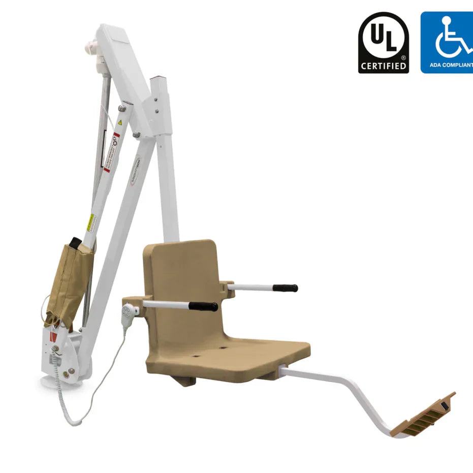 How Pool Lifts Work: Understanding Different Pool Lift Mechanisms ...