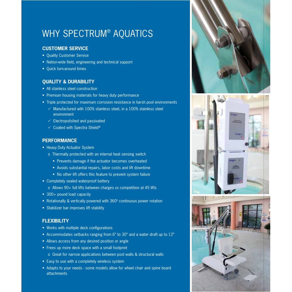 Spectrum Aquatics- Elkhorn Manual Powered Pool Lift — Outdoor Workout ...